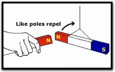 Quo Vadis?: March 2013