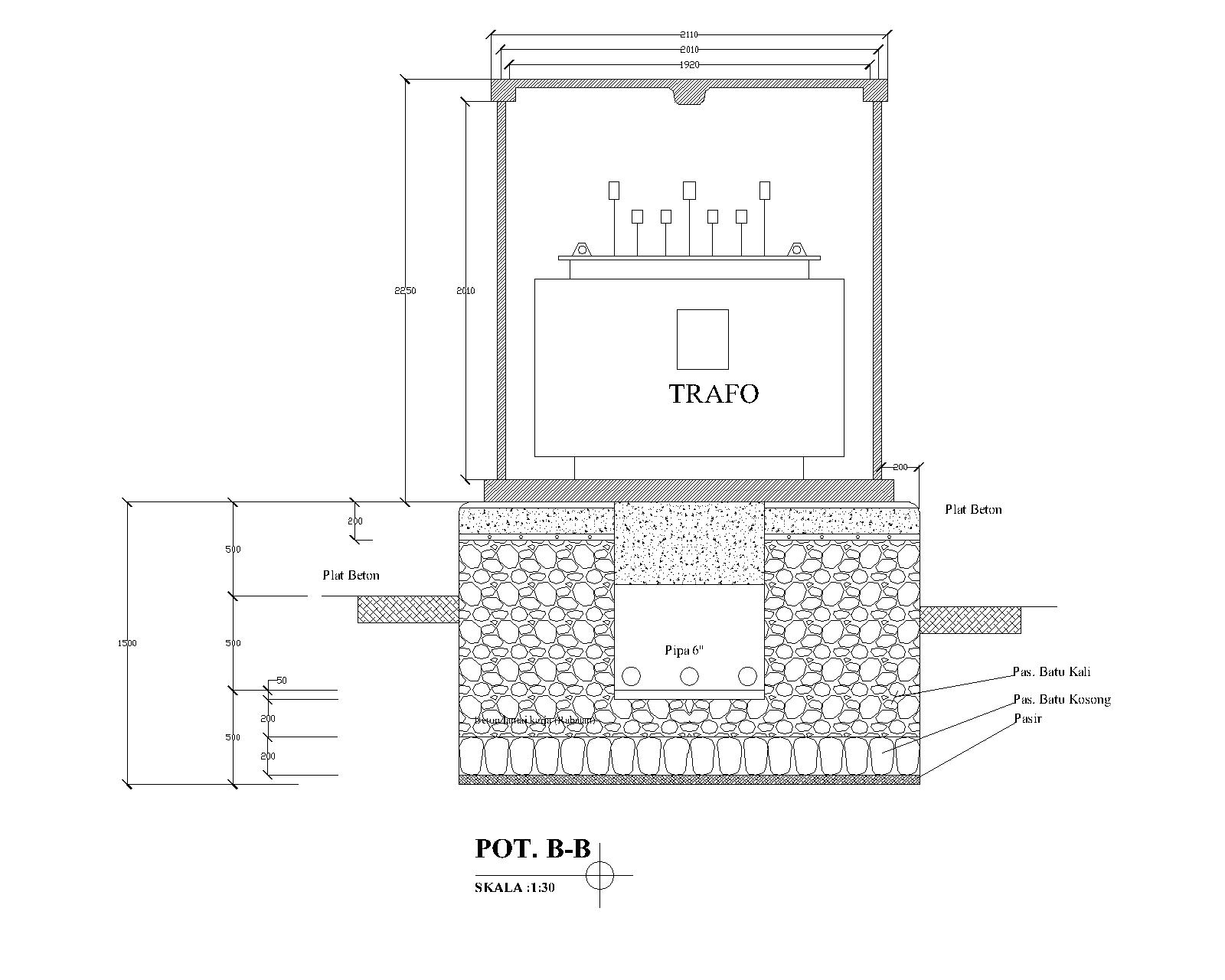 Design AutoCad Wahyu: Februari 2013