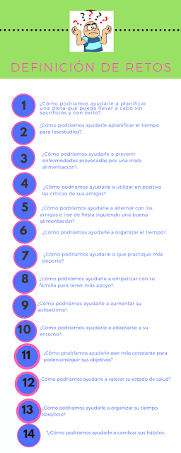 DEFINICIÓN DE RETOS