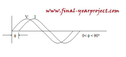 Reverse Power Protection of an Alternator - Free Final Year Project's