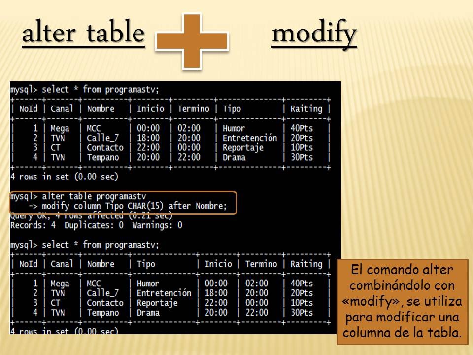 Mg. Marco Chicaiza: Comando alter table