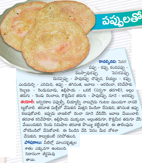 Healthy Food Recipes: pappu dosa recipe