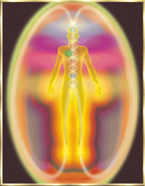 The Human Energy System and Energy Bodies ~ UNITED SPIRITUALITY