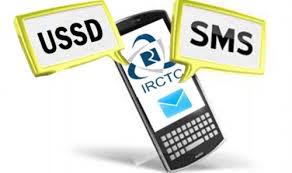 TechieTips: Lesson 1. Introduction to USSD (Untructured Supplementary ...