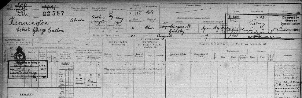 My Family and The Great War: Robert George Easton Kennington