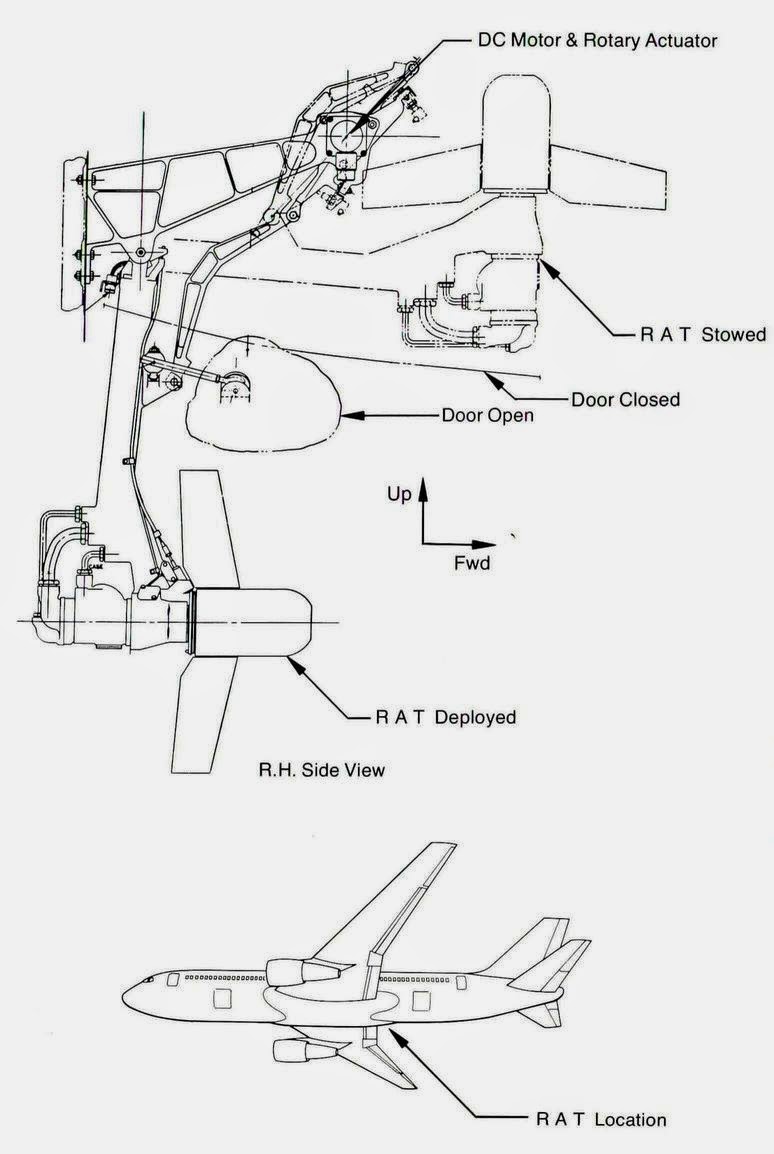 Hist'Aero: Un planeur nommé Boeing 767