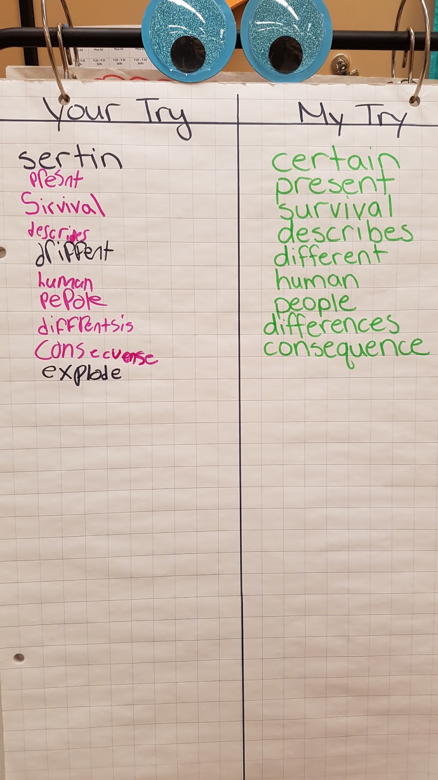 Your Try / My Try Spelling Chart | RUNDE'S ROOM