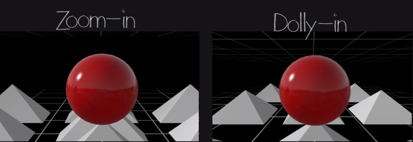 Videoclub Vilvoorde: Mastering the Art of The Dolly Zoom