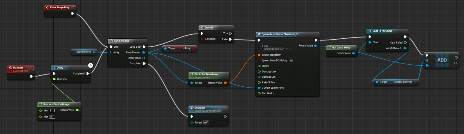 Shooter Game Tutorial: Prototype - Enemies Health