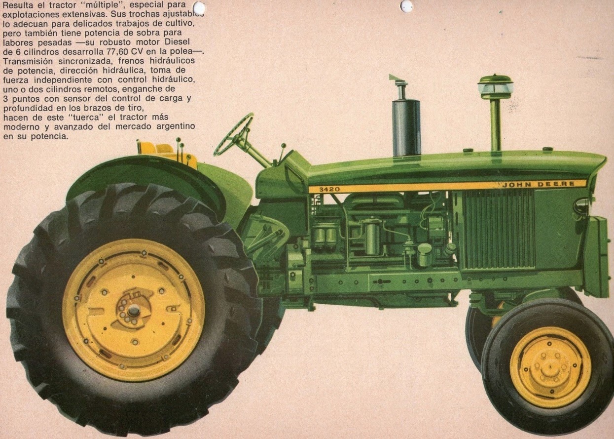 Pesados Argentinos: 1970