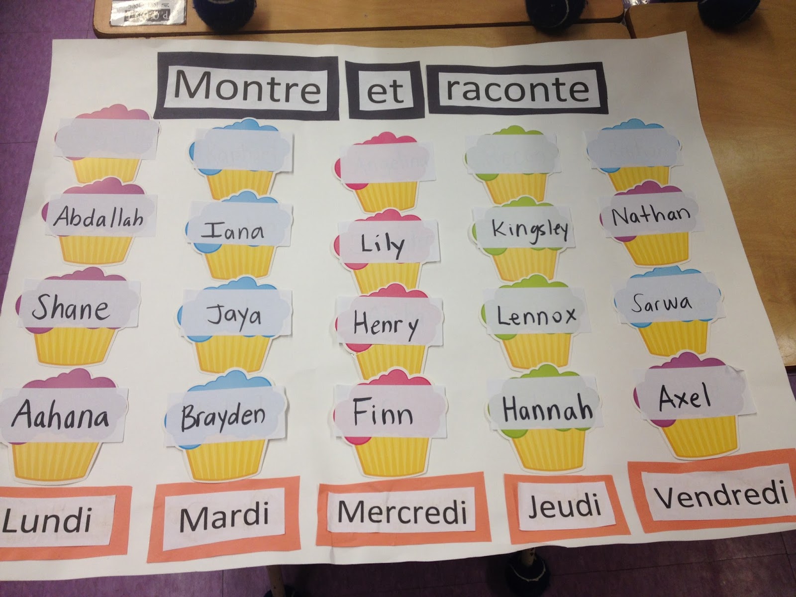 La classe de Mme Bensalam: Montre et raconte - Janvier 2016