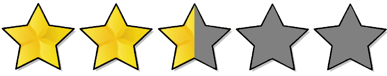 Going the Distance: Books for Days!