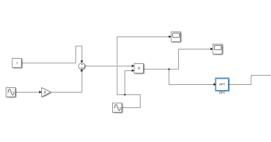 AM modulation in matlab simulink in time domain and frequency domain