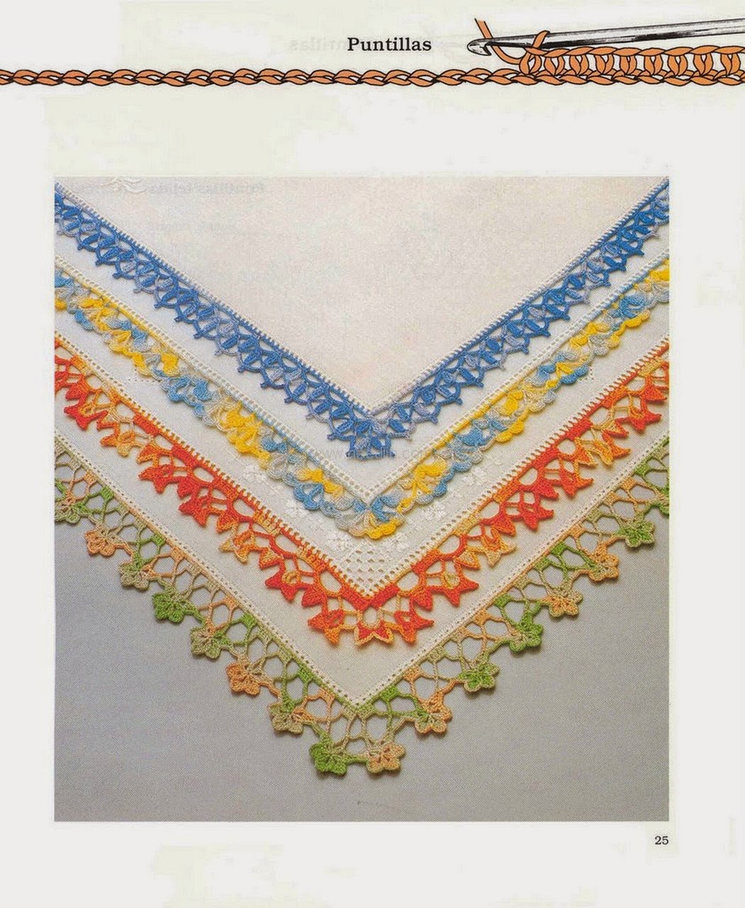 Crochet edges‏