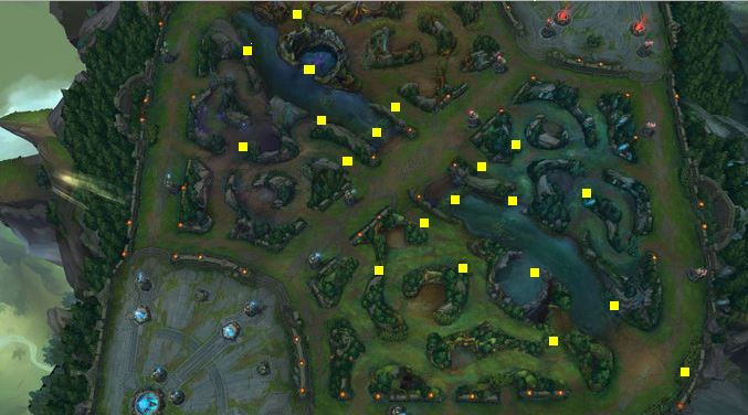 B2C (FTW) - The Original :: League of Legends Strategy Guides