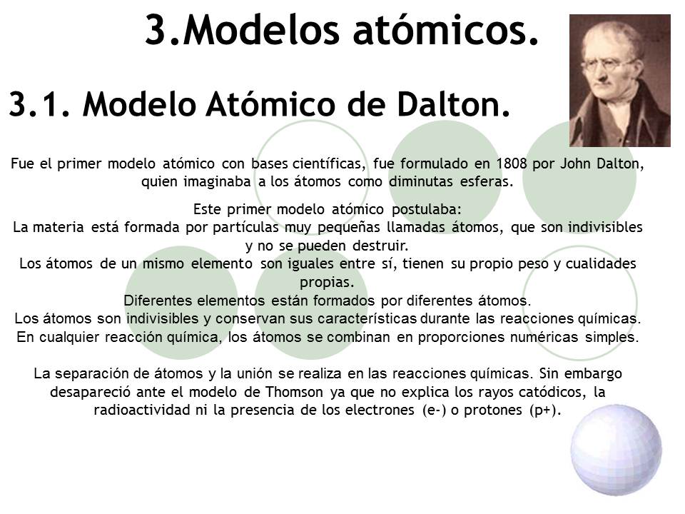 Ciencias Naturales: ¿Qué es una Partícula?