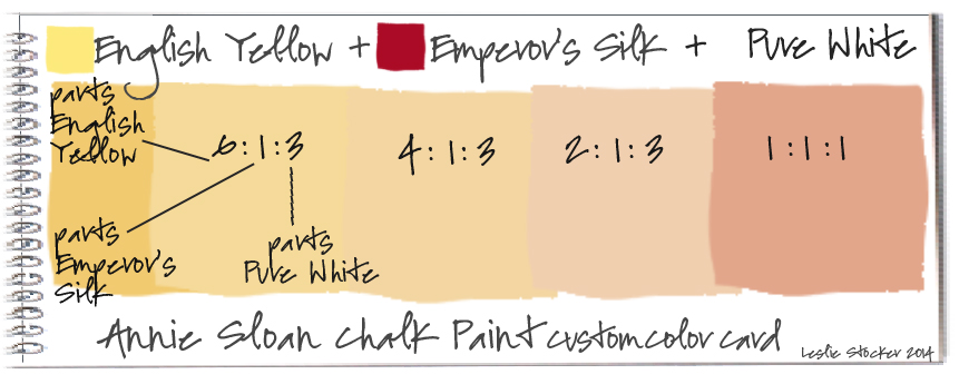 Colorways: Color Studies