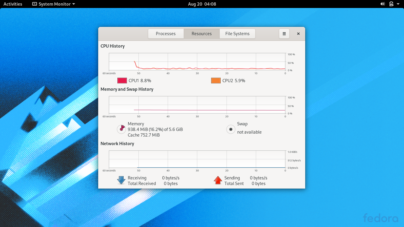 Memory Comparison of Ubuntu 20.04, Latest Linux Mint and Fedora