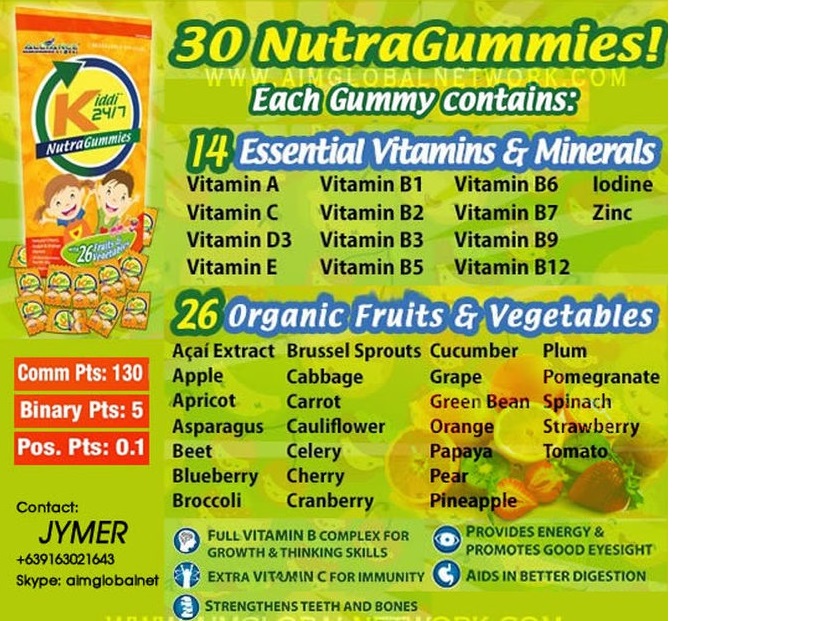 Alliance In Motion Global Inc.Products