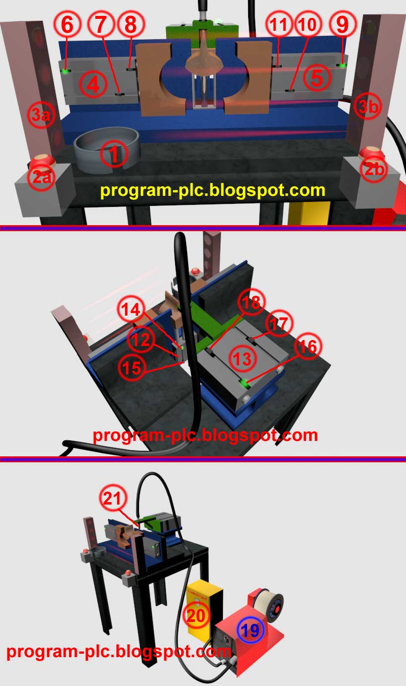 PLC Control for Automatic Welding Machine