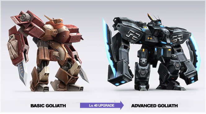 Tips Farming RF Online Bellato AR (Armor Rider) | Rising Force Online ...