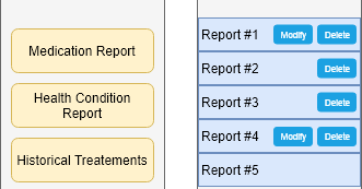 Context based Data Driven Dynamic UI / ListView Problem and Solution