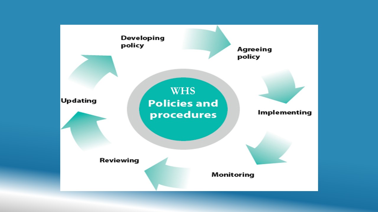 Pomoting whs in workplace