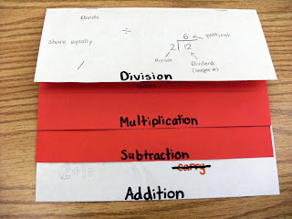Key Math Terms for Problem Solving Foldable | 3rd Grade Thoughts