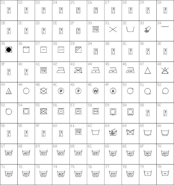 Wash Care Symbols M54, Washing Instructions Font Free Download | Free ...