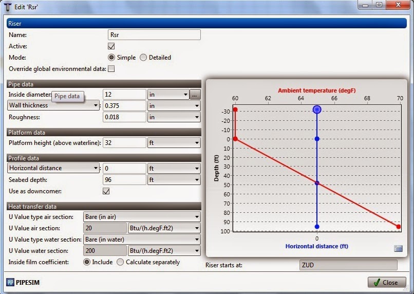A Mother (was) An Engineer: PIPESIM 2013 New Interface