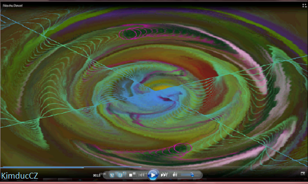 Cách hiển thị Visualizations trong Windows Media Player ~ KimducCz