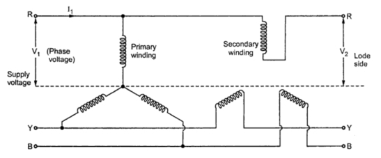 Three Phase Induction Regulators