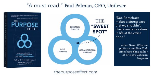 #ATD2016 The Purpose Effect ~ Strategic Human Capital Management (HCM) Blog