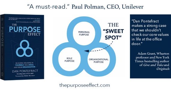 #ATD2016 The Purpose Effect ~ Strategic Human Capital Management (HCM) Blog