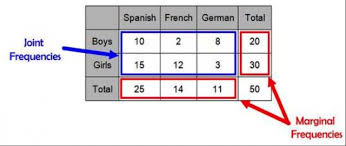 Ms. Bosi's Math: ALGEBRA 17 MOD 2