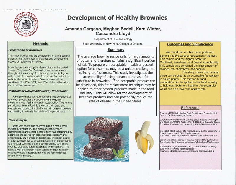 Cassandra Lloyd's Dietetic Portfolio: Education