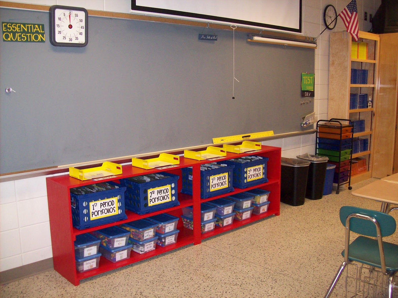 Setting Sail in 7th Grade: Classroom themes...