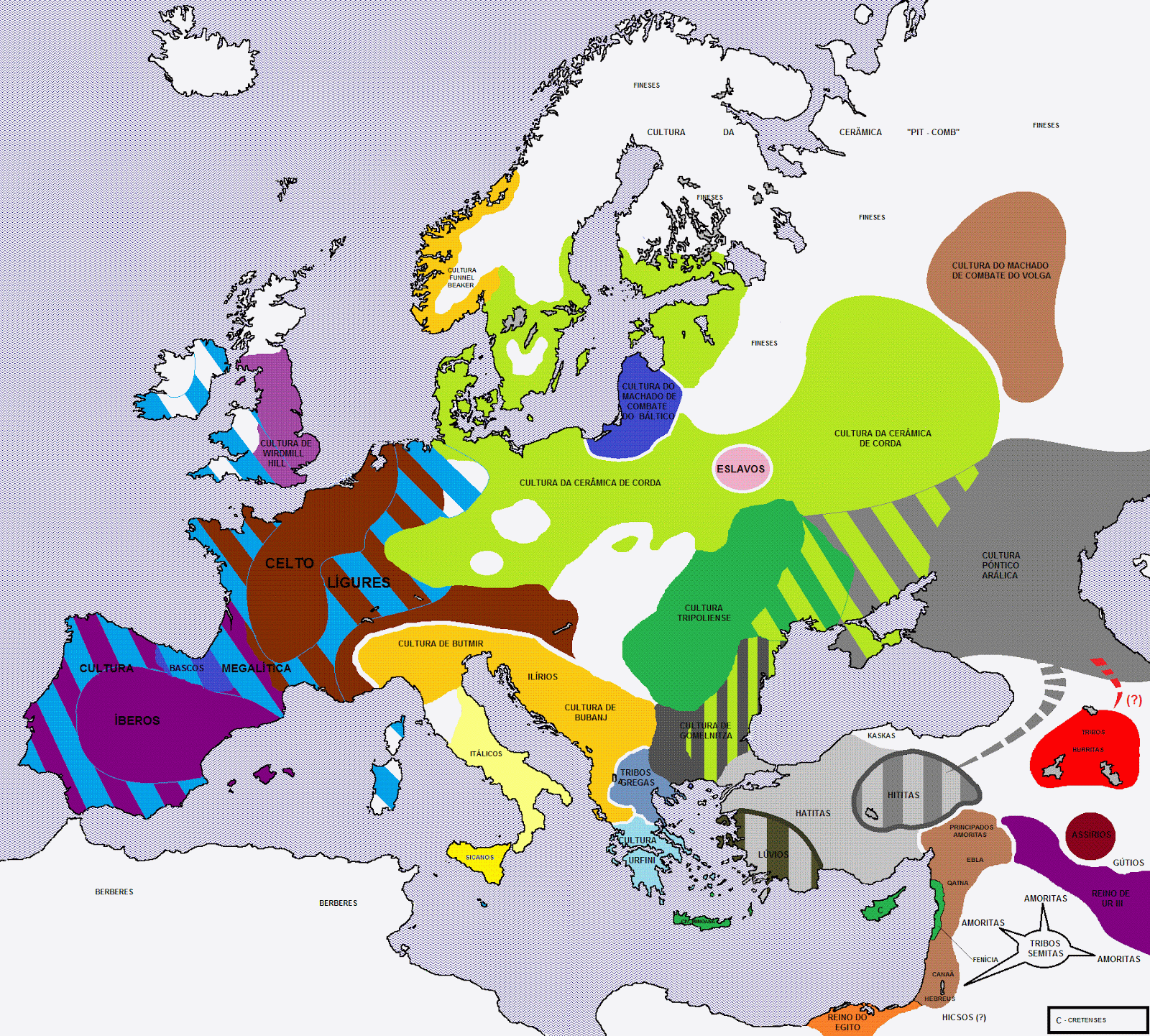 EUROPA HISTÓRICA: EUROPA - 2000 aC