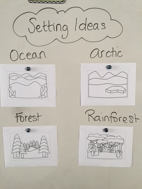 I Love My Classroom: Ecosystem Dioramas