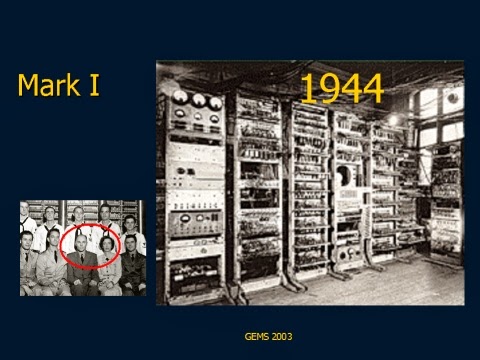 1944 - Η πρώτη υπολογιστική μηχανή Mark - I | Ιστορία των υπολογιστών