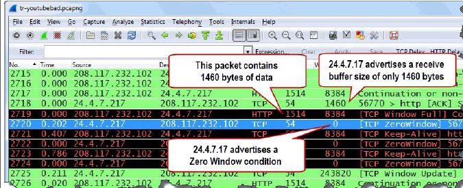 Learning Journal: Wireshark notes - 2