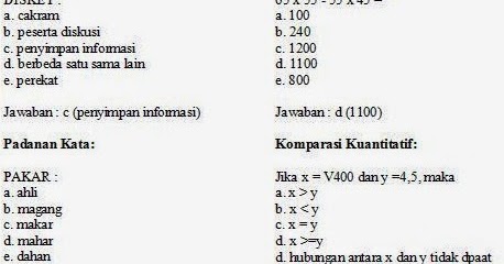 Contoh Contoh Soal Numerik Beserta Jawabannya - Pembahasan Soal