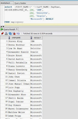 Learning SOA: Decode function in Pl/SQL