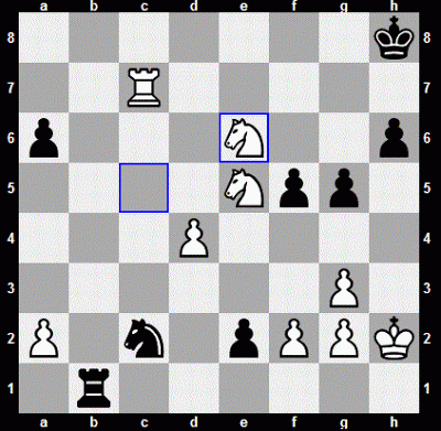 Jewish Chess History: Gelfand Wins in the 7th Game