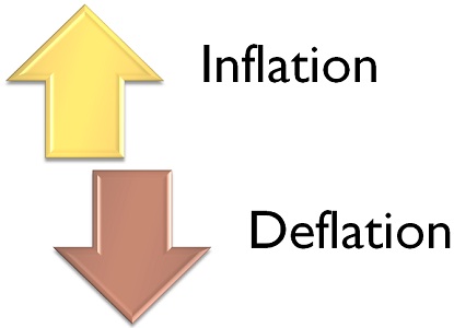B.COM: Difference Between Inflation and Deflation