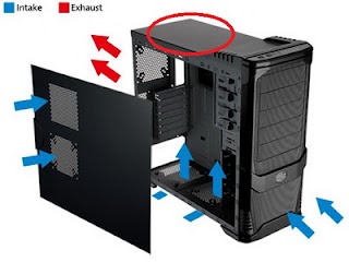 TEKNIK KOMPUTER JARIGAN : Langkah 10: Menutup Casing