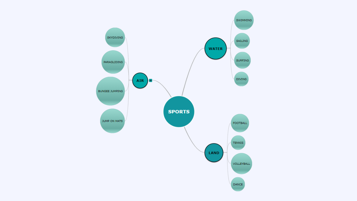 INTEGRATING SKILLS: PROJECT #3: CREATING FLASHCARDS AND MIND MAPS