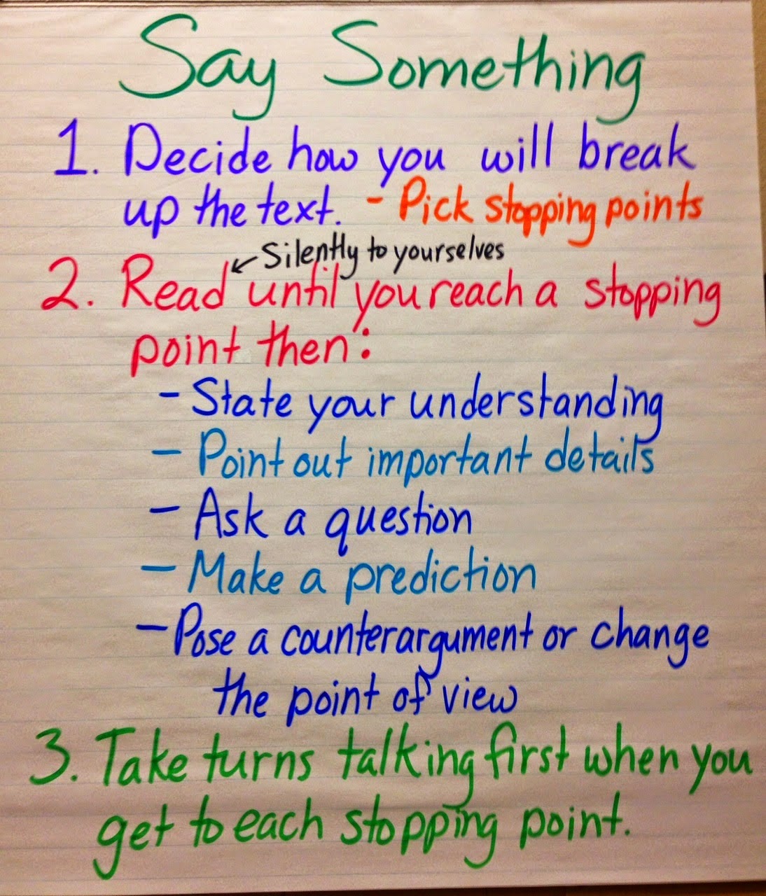 Freshman English: Reading with the Say Something Protocol