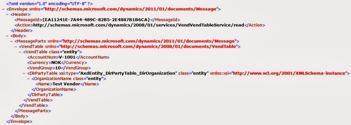 MS ERPs, Dynamics AX, AIF, X++, Sharepoint, Biztalk Server, SRS, .Net: How to call an AIF ...
