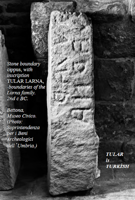 TARİH VE ARKEOLOJİ: Etrüsklerden Romalılara